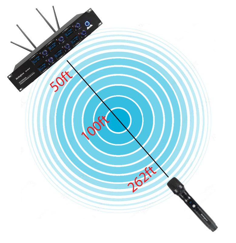 Berlingtone BR-600UM, Professional 6-Channel UHF Wireless Dynamic Microphone System - Berlingtone
