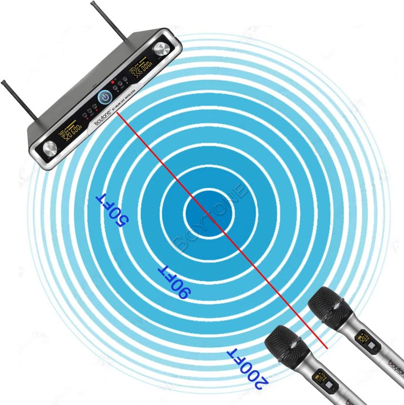 BT-48UM, 100 Channels Different frequency, UHF Wireless Microphone ...